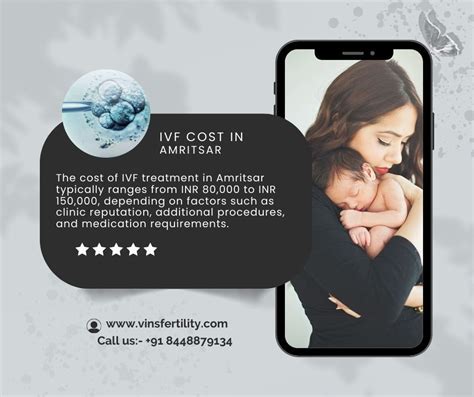 Vins Fertility On Linkedin The Cost Of In Vitro Fertilization Ivf In