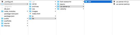 Remote Js Css Files Disappeared After `hexo D` Or Git Push Strange