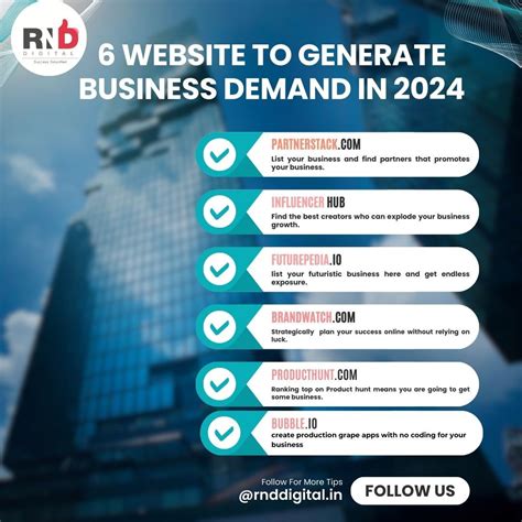 Rnd Digital On Linkedin 2024demandboost Businessgrowth2024