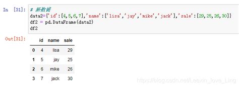 Pandas之pdmerge函数，将两个数组中列名的交集作为链接键，进行更新合并操作数据分析入门与实战 Csdn专栏