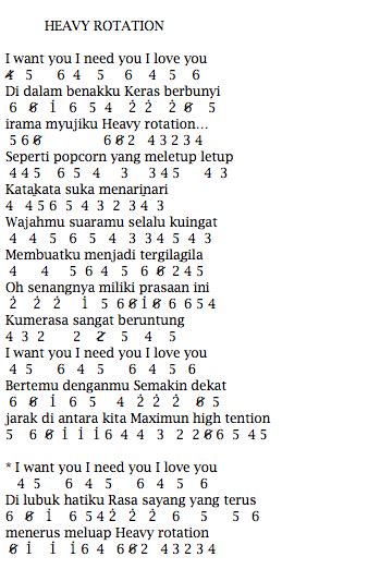 Not Angka Pianika Lagu Jkt Heavy Rotation Not Angka Lagu Dan Chord My XXX Hot Girl