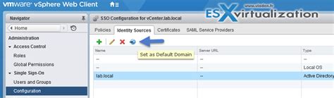 Configure VCenter Server After Install Lab Time ESX Virtualization