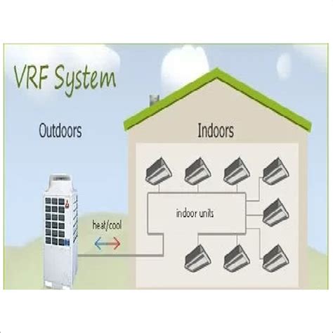 Vrf System Energy Efficiency Rating A At Best Price In Pune Vijay