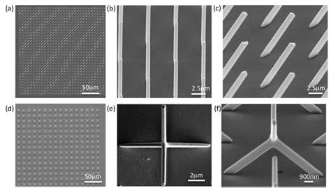 Scanning Electron Microscopy Of 3d Magnetic Nanostructures A Sem
