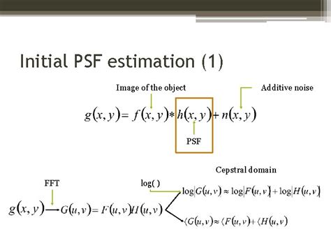estimation of point spread function psf in ultrasound