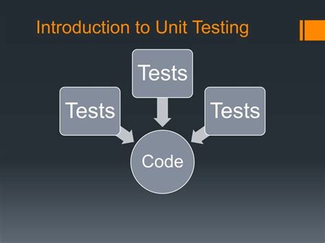 Unit Testing With Nunit Ppt