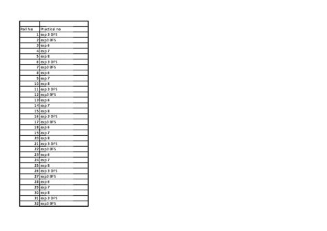 Ai Prac Computer Engineering Roll No Practical No 1 Exp 3 Dfs 2
