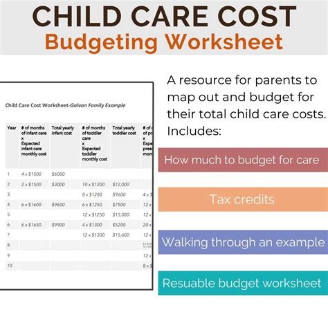 Using Your Dependent Care Fsa To Pay For Daycare Curae Education