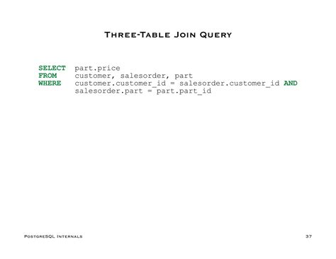 Ppt 2001 Postgresql Internals Through Picturespdf