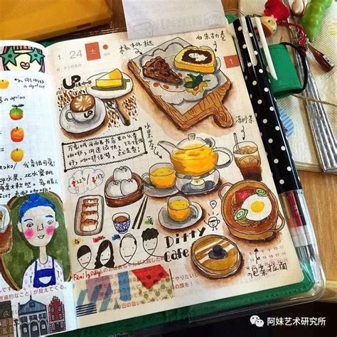 Pin P Art Journaling Inspiration