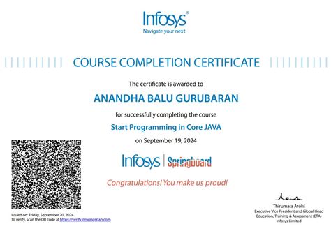 Anandha Balu On Linkedin Learning Java Programming Skills Continuouslearning Thankful