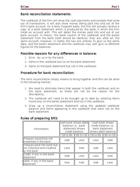 Brs Format Pdf