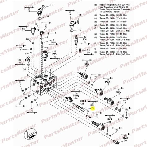 Valve Compensator 147680