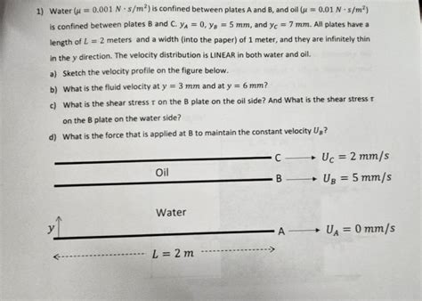 Solved Water μ 0 001 N Sm2 ﻿is Confined Between Plates A