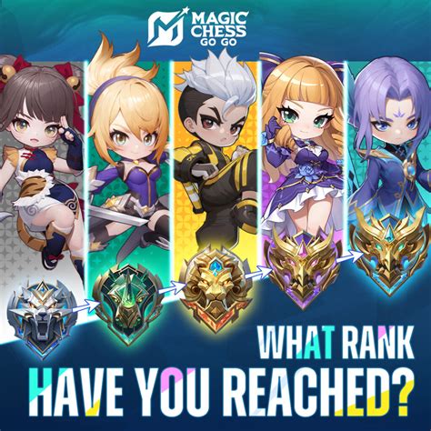 List Reward Frost Energy Dari Commander Aurora MCGG Dapat Apa Aja