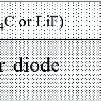 Schematic Structure Of The Simulated Detector Download Scientific Diagram