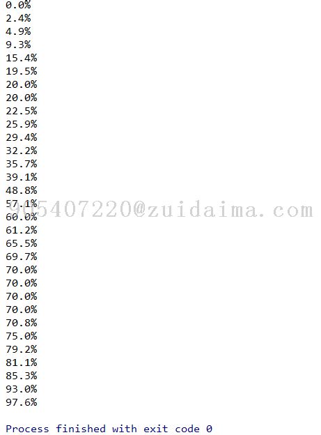 Java多线程下载文件神器有下载进度 代码 最代码