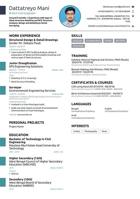 Dattatreyo Mani On Linkedin Note Opentowork Jobseeker