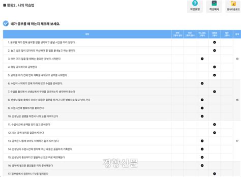 온라인 자기주도학습 공부방 이용하세요 제주도 전국 첫 시스템 구축 네이트 뉴스