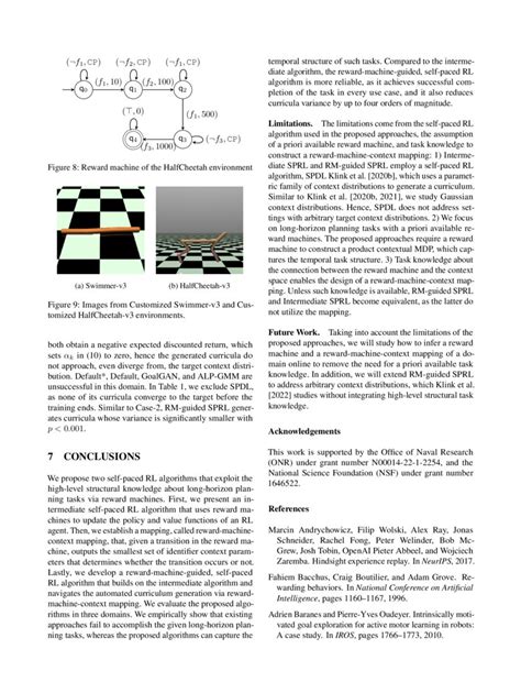 Reward Machine Guided Self Paced Reinforcement Learning Deepai