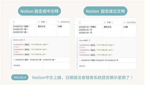 Notion 中文版上線 隱藏新功能：不同語系的星期顯示！ 我一直都是使用日文版或英文版， 因為之前format Date 的語法怎麼調
