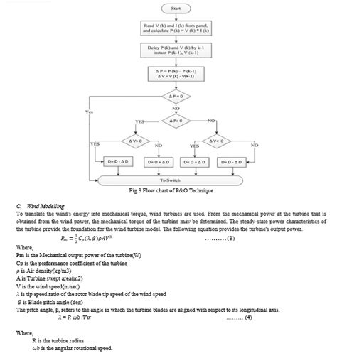 Energy Management For Renewable Hybrid System Based On Artificial Neural Networks Ann