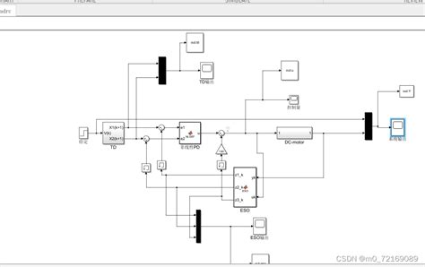 二阶系统的线性自抗扰ladrcsimulink模型，以及非线性自抗扰线性自抗扰和非线性自抗扰 Csdn博客