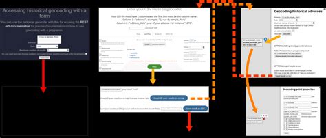 various web user interface for use of historical geocoding download