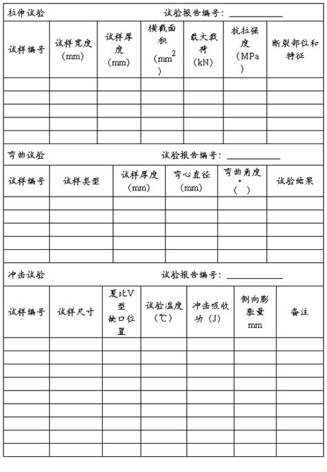 焊接评定报告八篇 范文118
