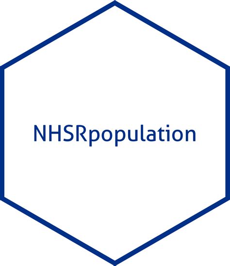 R Packages NHS R Community Quarto Website