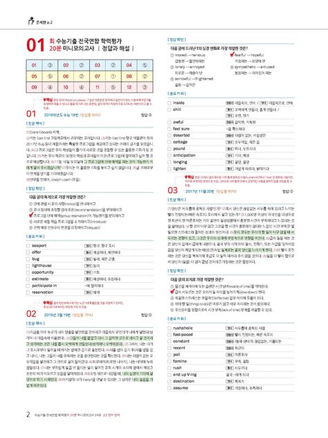 알라딘 미리보기 마더텅 수능기출 전국연합 학력평가 20분 미니모의고사 24회 고2 영어 영역 2023년