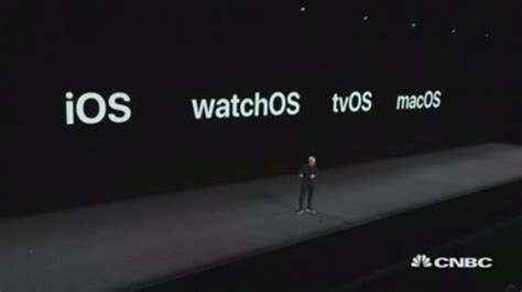 Tim Cook Speech At Apple Annual Wwdc Conference
