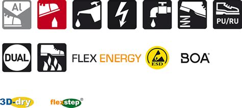 Sievi Spider Roller Xl S3 Hro Kaisertech Ltd Order Online