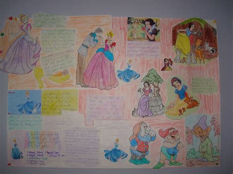 საყვარელი მულტფილმის გმირები 2012