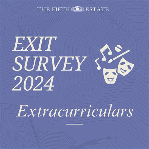 Exit Survey 2024 Extracurriculars The Fifth Estate Iit Madras