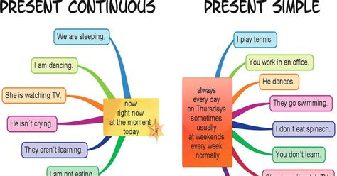 Д В Минахин Интернет проект учителя английского языка Путешествие по Великобритании