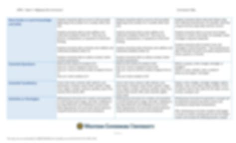 SOLUTION Curriculum Map Babe Example 2 Mapping The Curriculum Studypool