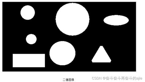 基于matlab大作业 图像形状识别设计报告matlab 形状识别 Csdn博客