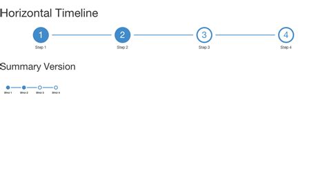 Html What Is The Name Of The Component That Makes Progress Timeline