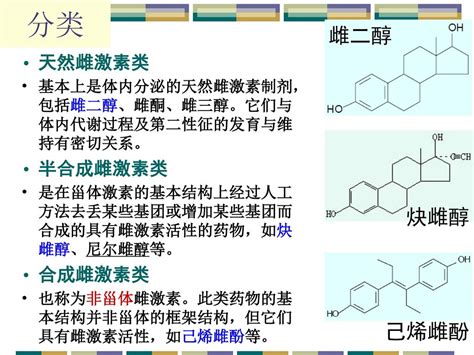 雌激素类药物及其分析 ppt download