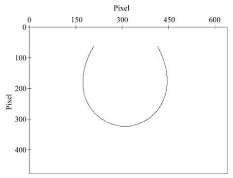 D Superposition Of The Experimental Profile And Theoretical Profile