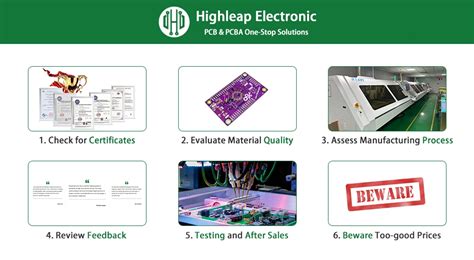 設計に適した Pcb エッチバック プロセスの選択