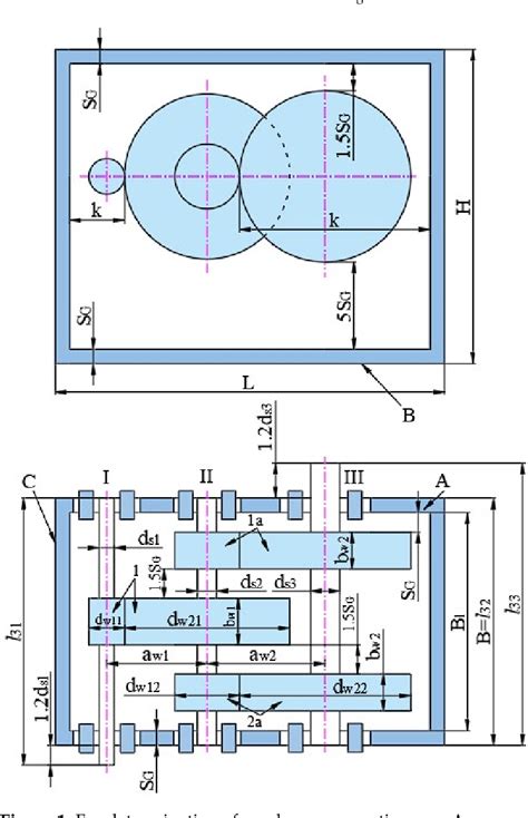 Figure 1 From Multi Objective Optimization Of A Two Stage Helical Gearbox With Second Stage