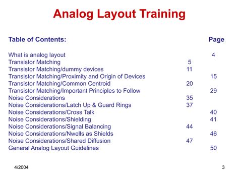 Analog Layout Basic Analog Layout Basic Analog Layout Basic Pptx