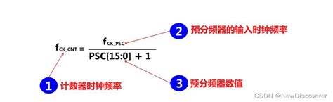 Stm32定时与计数器总结 第一部分stm32计数器 Csdn博客 Stm32定时与计数器总结 第一部分stm32计数器 Csdn博客
