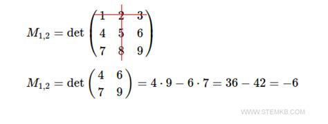 Getting Familiar With Matrix Minors In Linear Algebra