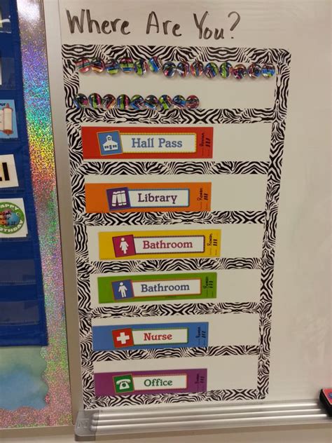 6th Grade Classroom Themes