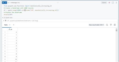 Nidhi Gupta On Linkedin Monotonicallyincreasingid The Monotonically
