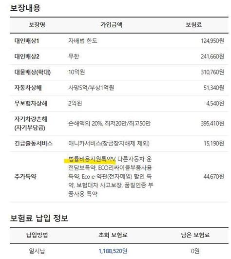 블라인드 블라블라 삼성화재 다이렉트 자동차보험 좀 봐주실분