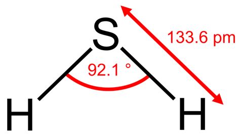 H2S Lewis Structure Molecular Geometry Hybridization And Mo Diagram